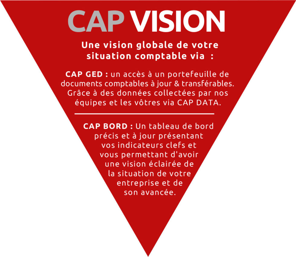 CAP Vision - CAP Expert Conseils